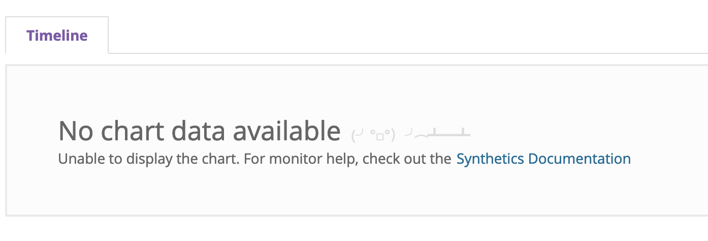 Hub Topic No Chart Data Available Unable To Display The Chart