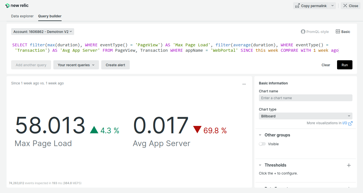 Hub Topic: Billboard Chart Customization