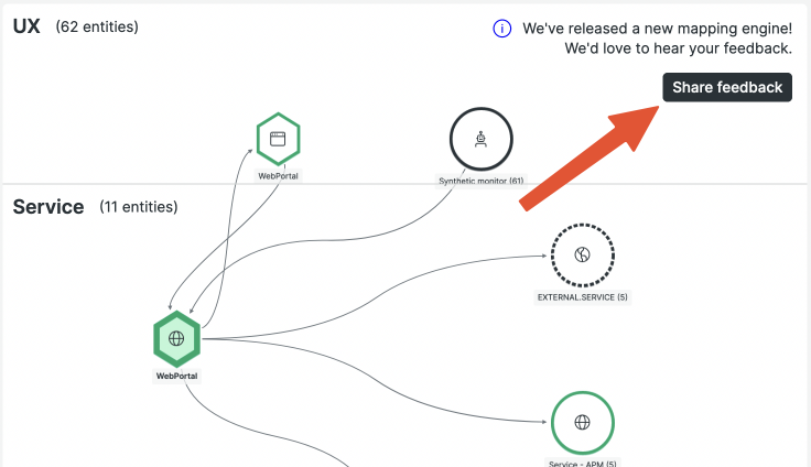 Hub Topic: Is there a way to add service map in New Relic dashboard?