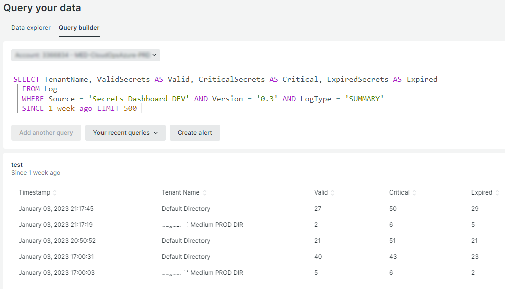 Grouping log data on tabular dashboard - Data Queries & Synthetic ...