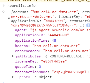 Hub Topic: No chart data available