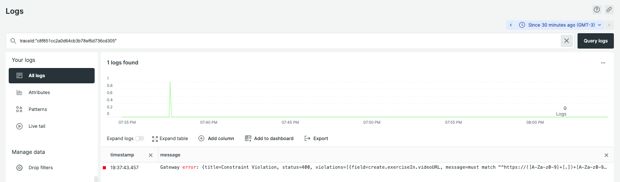 Hub Topic: [Java] Logs are not showing even though trace id and span id are shown